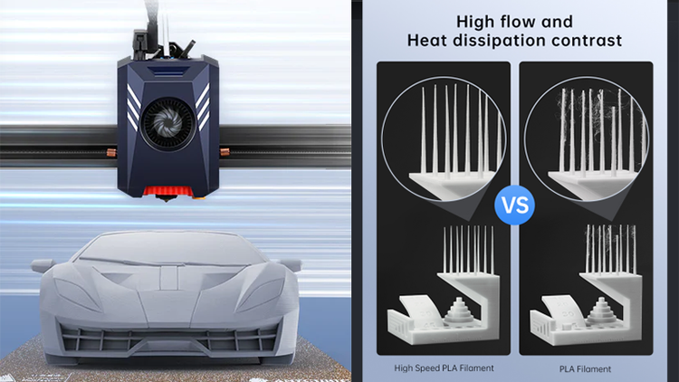 Quality at Speed: Exploring Anycubic High-speed PLA Filament | ANYCUBIC ...