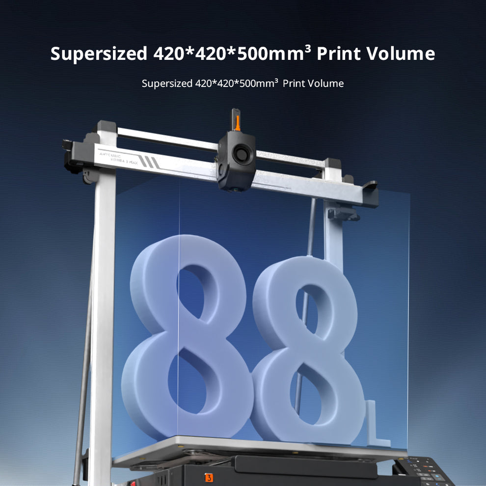 Kobra 3 Max: The Largest Multicolor 3D Printer? Shop Now! | Anycubic