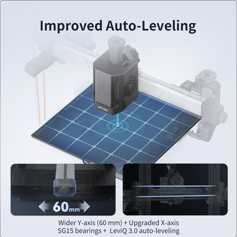 Kobra 3 V2 Combo 3D Printer: Vibrant, Versatile, Visionary
