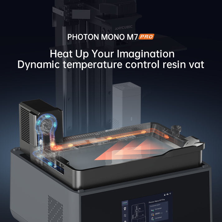 Anycubic Photon Mono M7 Pro: A Leap Ahead in High Speed