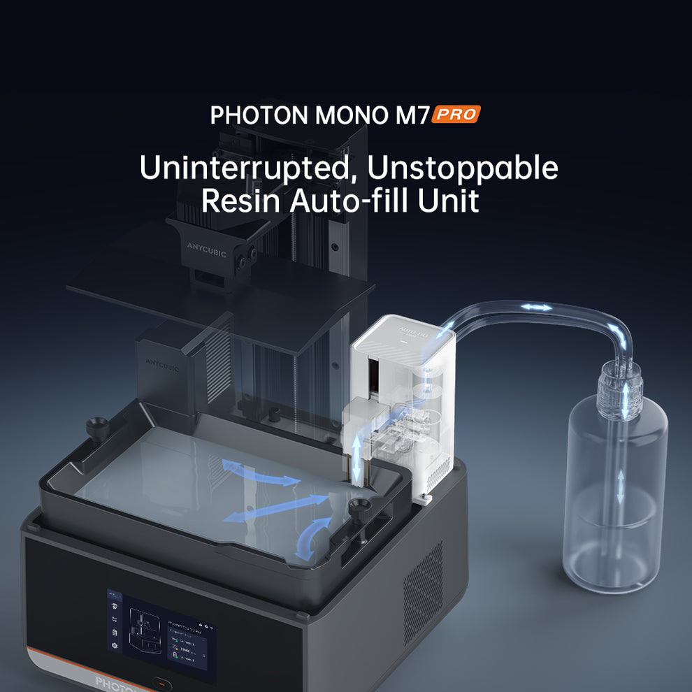 Anycubic Photon Mono M7 Pro: A Leap Ahead in High Speed