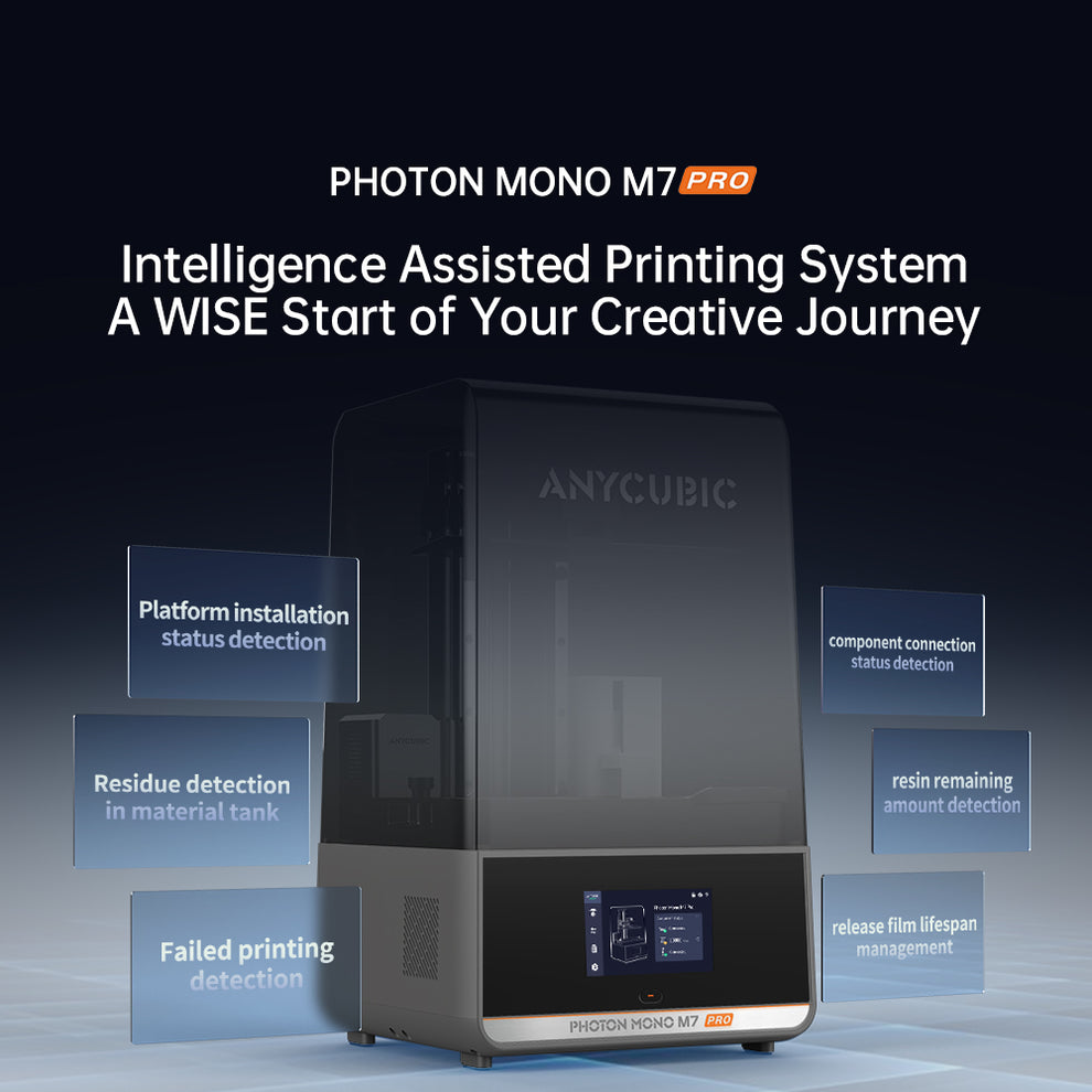 Anycubic Photon Mono M7 Pro: A Leap Ahead in High Speed