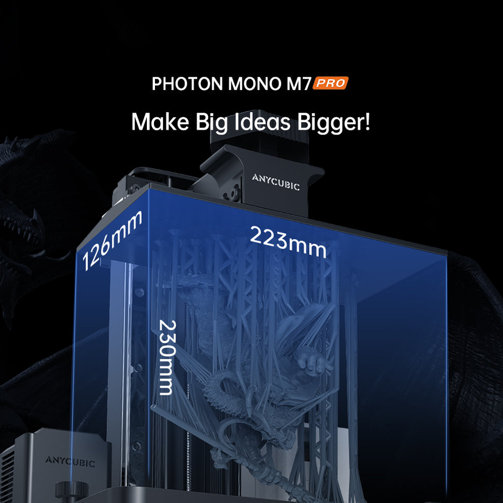 Anycubic Photon Mono M7 Pro: A Leap Ahead in High Speed