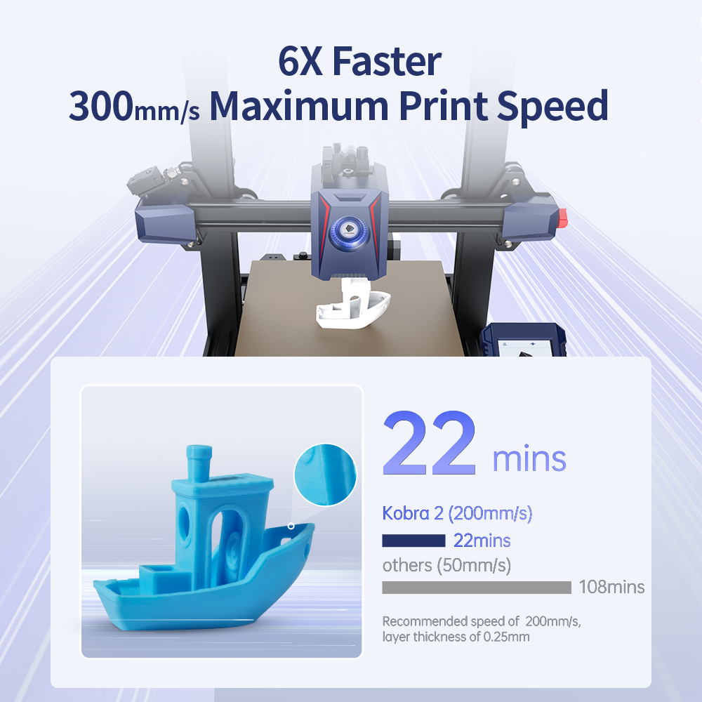Anycubic Kobra 2 - 6X Faster Auto-Levelling FDM 3D Printer – ANYCUBIC-US