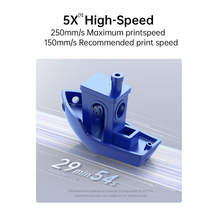 Anycubic Kobra 2 Neo: The Ultimate High-Speed Entry-Level 3D Printer
