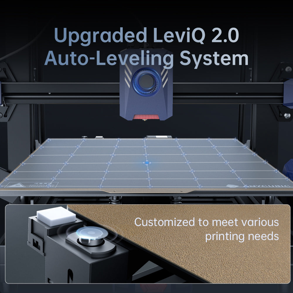 Anycubic Kobra 2 Plus: All-Rounded High-Speed FDM 3D Printer – ANYCUBIC-US