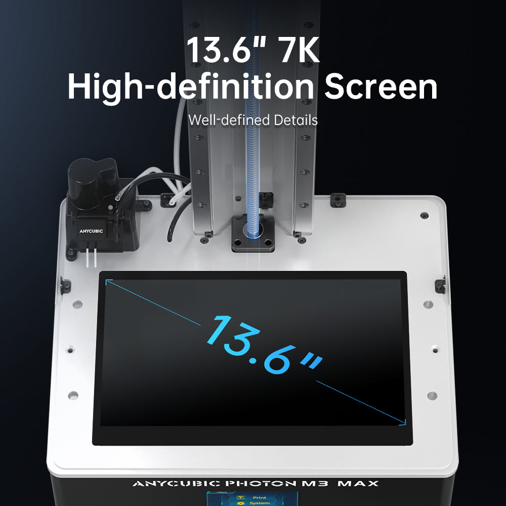 Anycubic Photon M3 Max - Largest & Finest Desktop Resin 3D Printer for ...