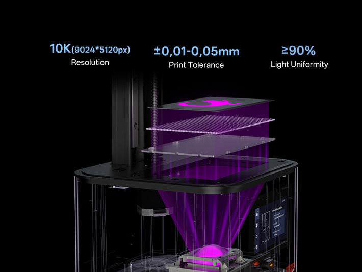 Photon Mono 4 Ultra Bundle – Enhanced Resin 3D Printing Starter Bundle